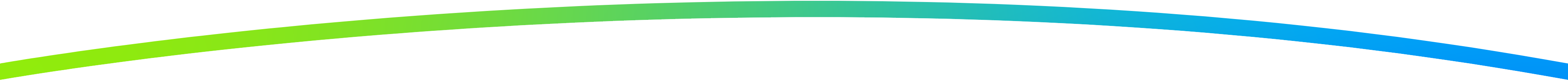 Blog - Xentral Agentur - BDG Solutions